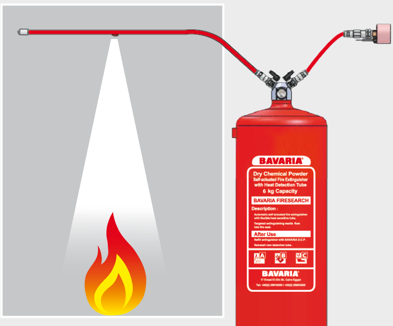 Pre-Engineered Fire Fighting Modular Solutions